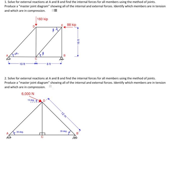 Solved 1. Solve for external reactions at A and B and find | Chegg.com
