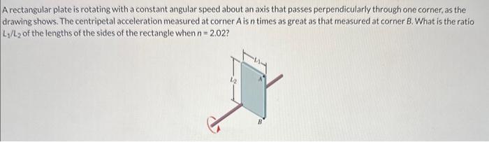 Solved A rectangular plate is rotating with a constant | Chegg.com