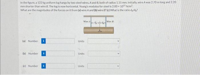 Solved In the figure, a 122 kg uniform log hangs by two | Chegg.com