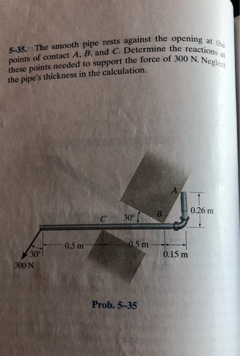 Solved 5-35. The smooth pipe rests against the opening at | Chegg.com