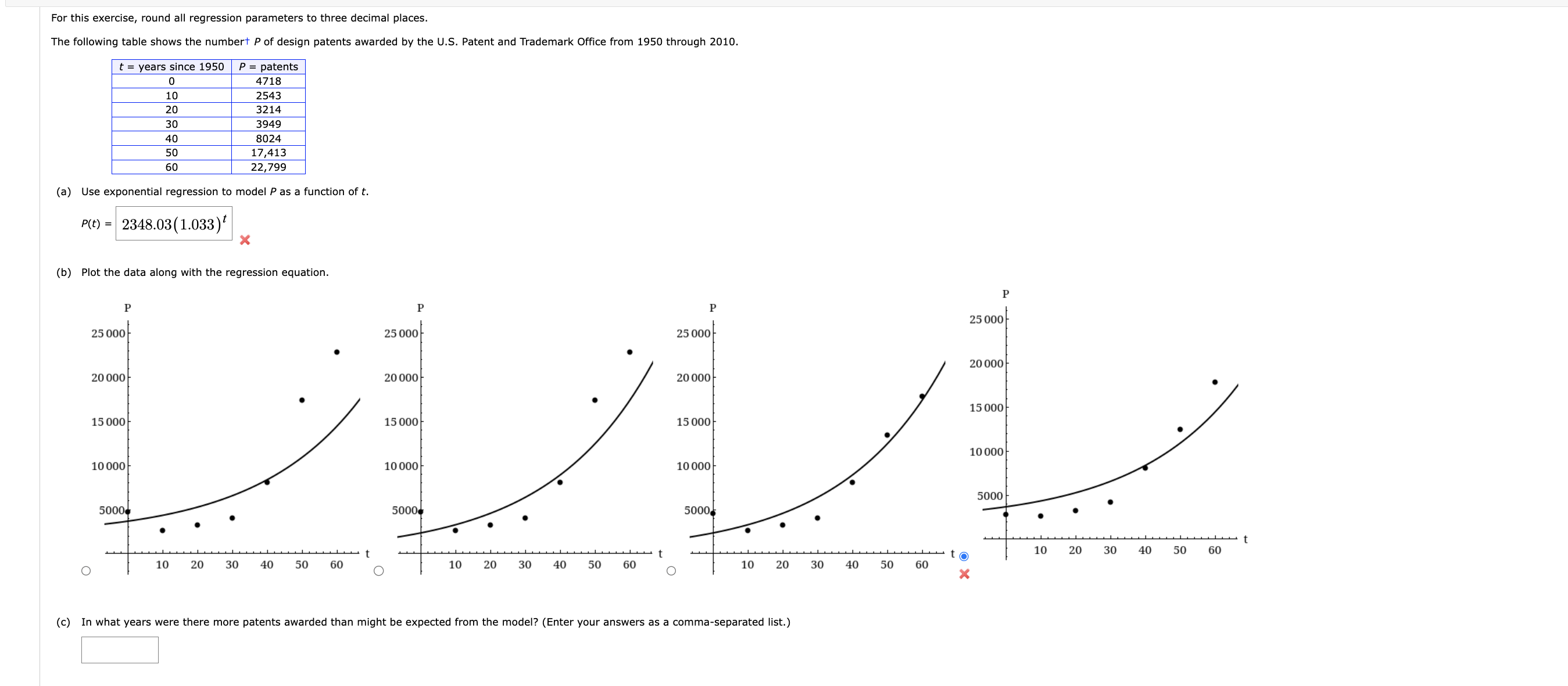 For this exercise, round all regression parameters to | Chegg.com