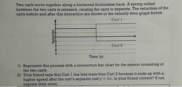 Solved Two carts move together along a horizontal | Chegg.com