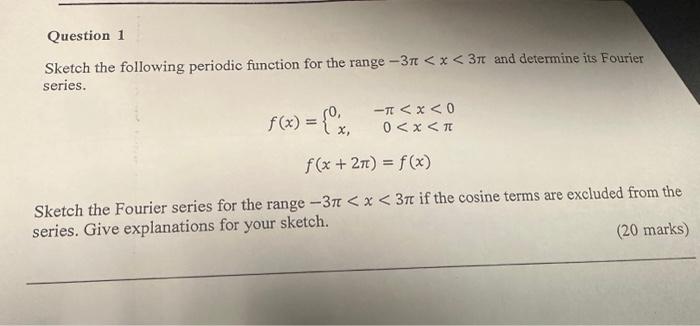 Solved Question 1 Sketch the following periodic function for | Chegg.com
