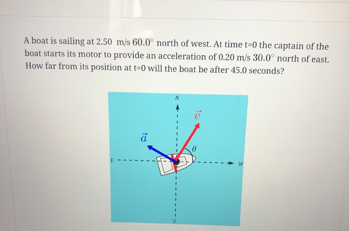 Solved A boat is sailing at 2.50 m/s 60.0° north of west. At | Chegg.com