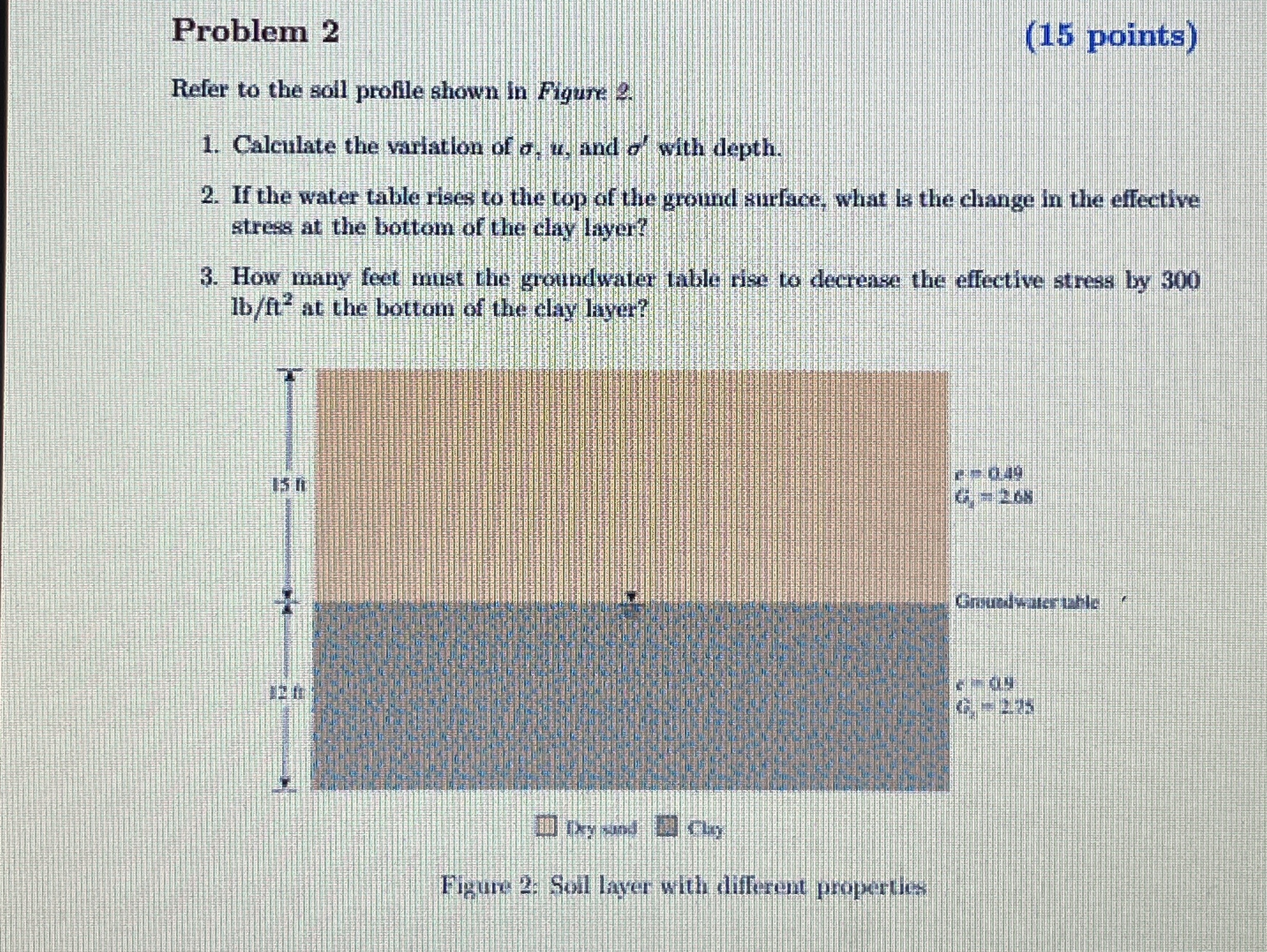 Solved Problem 2(15 ﻿points)Refer to the soll profile shown | Chegg.com