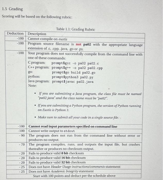 Solved Assignment: pa02 - Calculating an 8,16 , or 32 bit | Chegg.com