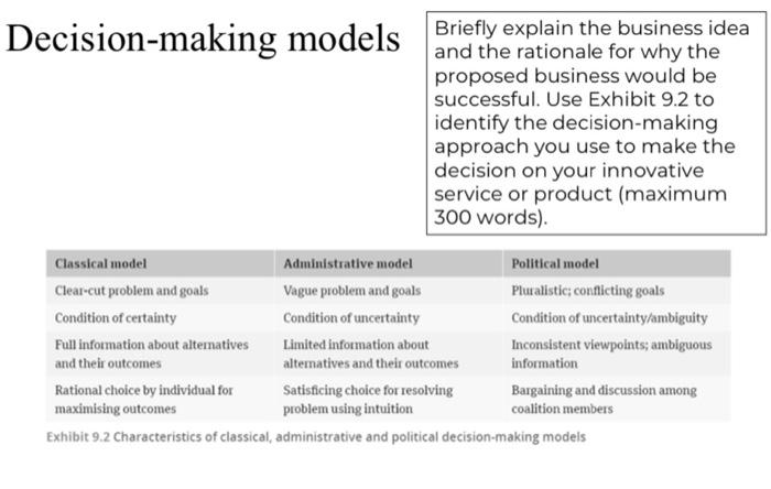 Solved Decision-making models Briefly explain the business | Chegg.com