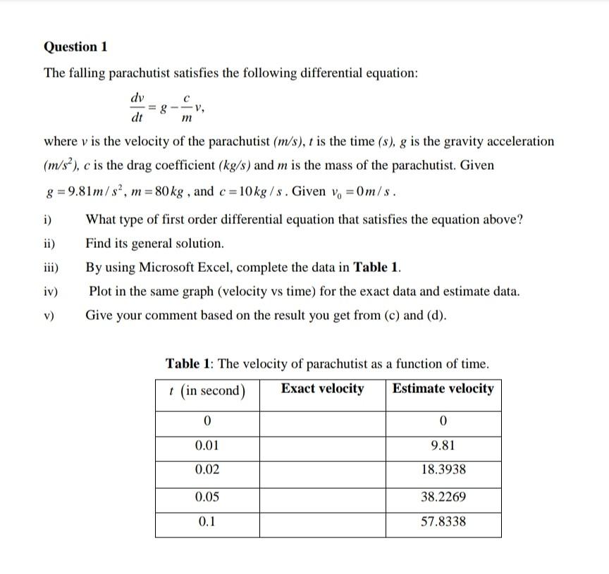 Solved pla do step by step with explanation. and also the | Chegg.com