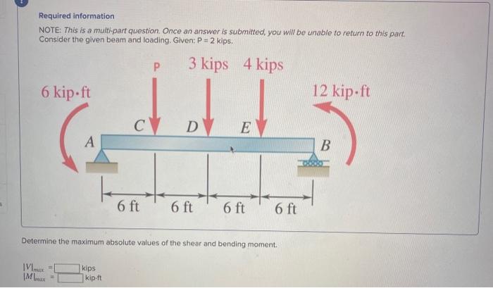 Solved Required information NOTE: This is a multi-part | Chegg.com