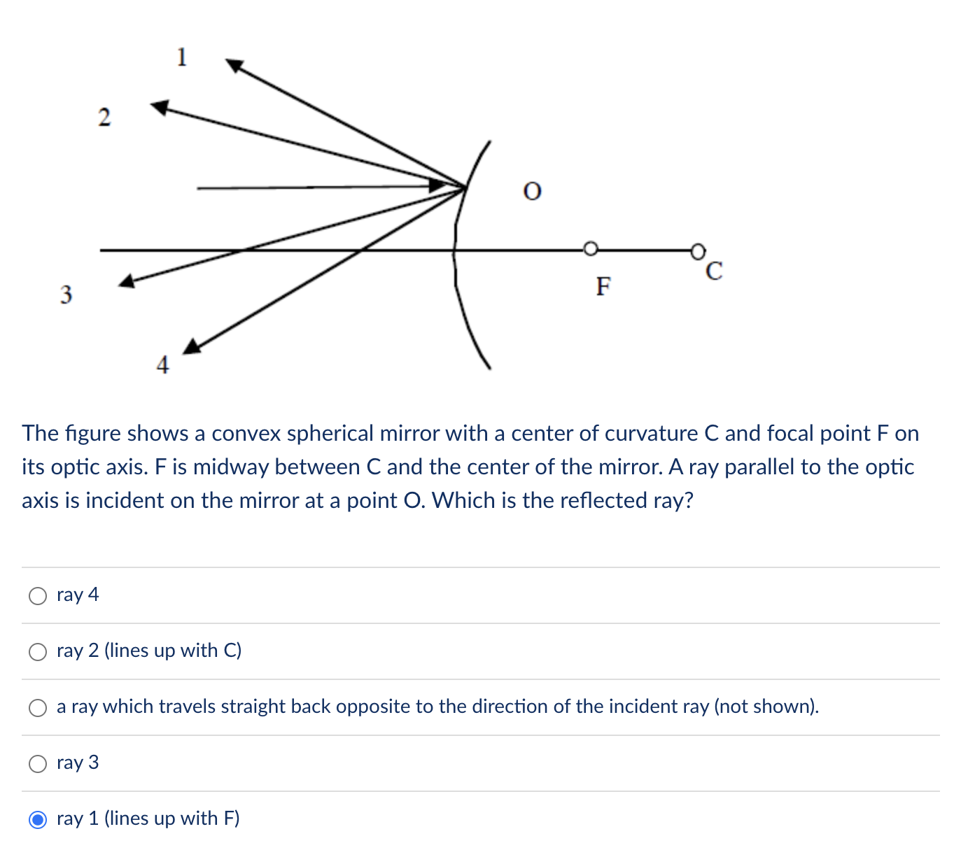 Solved The figure shows a convex spherical mirror with a | Chegg.com