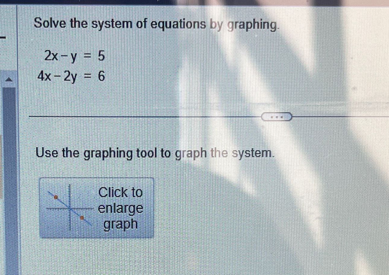 Solved Solve the system of equations by | Chegg.com