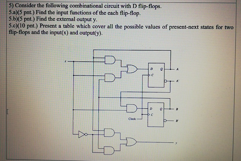 Solved 3)(20 pnts.) By using one 4xl Multiplexer design a | Chegg.com