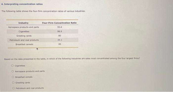 Solved 4. Interpreting concentration ratios The following | Chegg.com