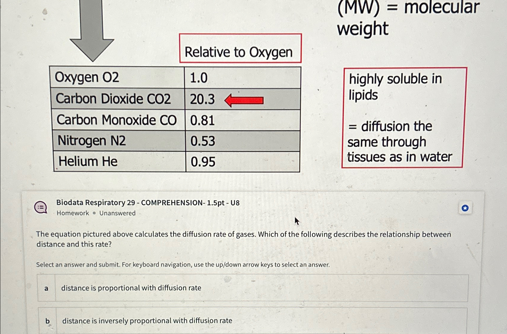 Solved (MW)= ﻿molecularweightRelative to | Chegg.com