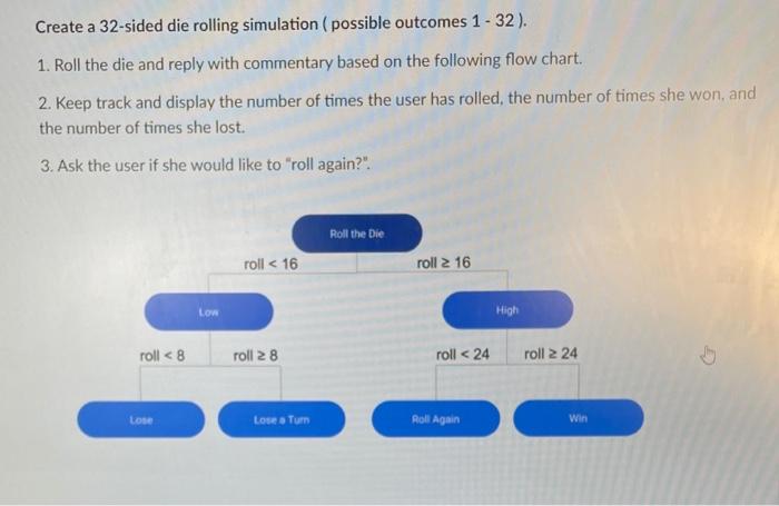 Solved Create a 32-sided die rolling simulation (possible | Chegg.com