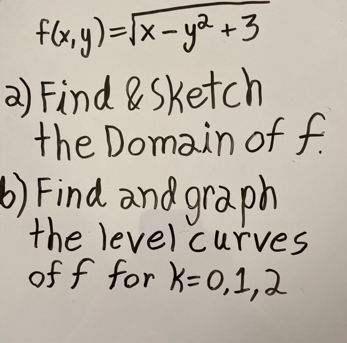 Solved find and sketch the domain. find and graph the level | Chegg.com
