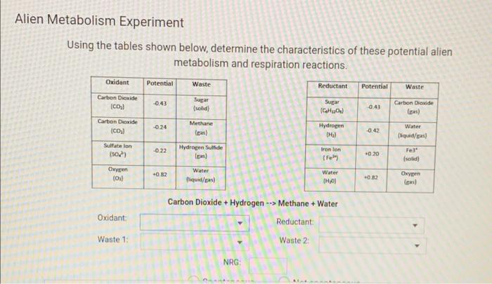 Solved Alien Metabolism Experiment Using the tables shown | Chegg.com