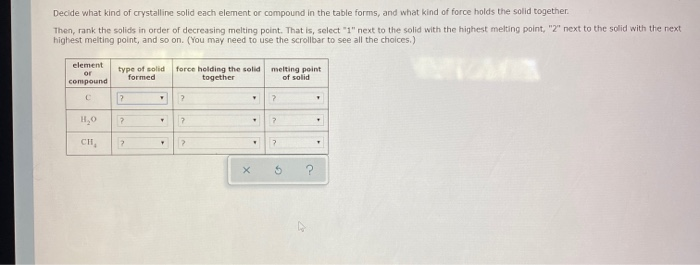 Solved Decide what kind of crystalline solid each element or | Chegg.com