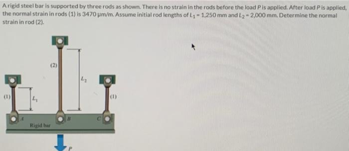 Solved A rigid steel bar is supported by three rods as | Chegg.com