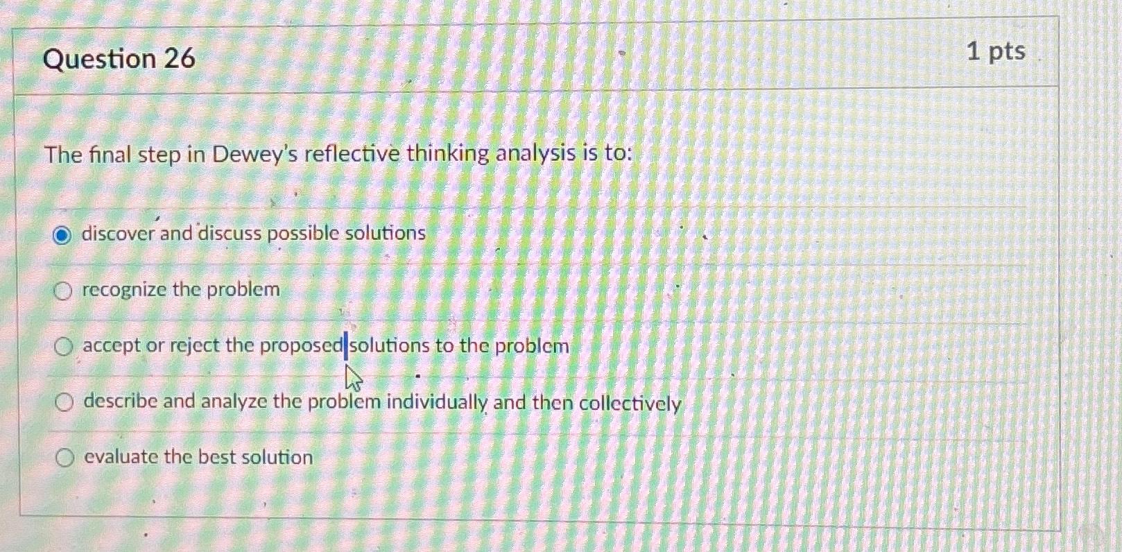 Solved Question 261ptsThe final step in Dewey's reflective | Chegg.com