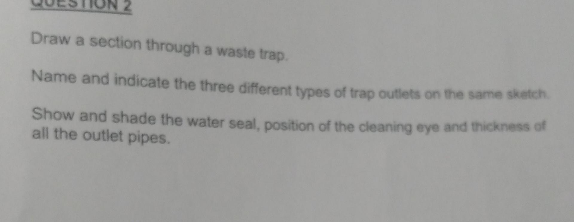 Solved Draw a section through a waste trap. Name and | Chegg.com