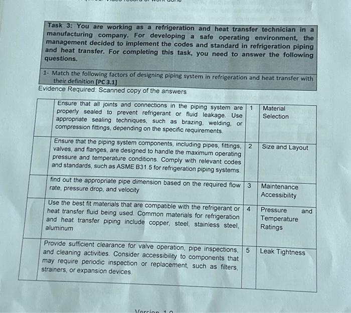 Solved Task 3: You are working as a refrigeration and heat | Chegg.com