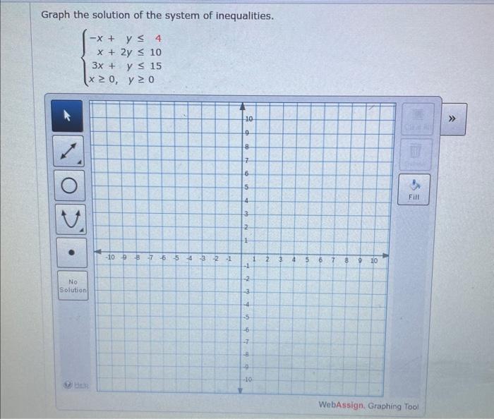 Solved Graph the solution of the system of inequalities. | Chegg.com