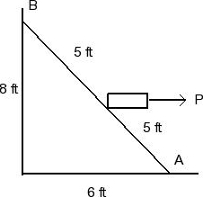 Solved The uniform 20-lb ladder rests on the rough floor for | Chegg.com
