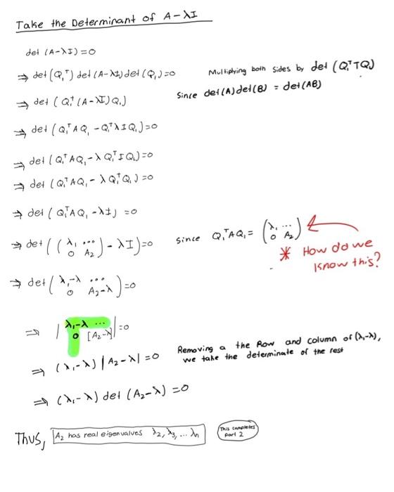 Solved I am trying to understand the proof of Schur's | Chegg.com