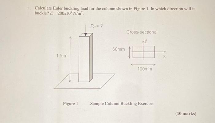 Solved 1. Calculate Euler buckling load for the column shown | Chegg.com