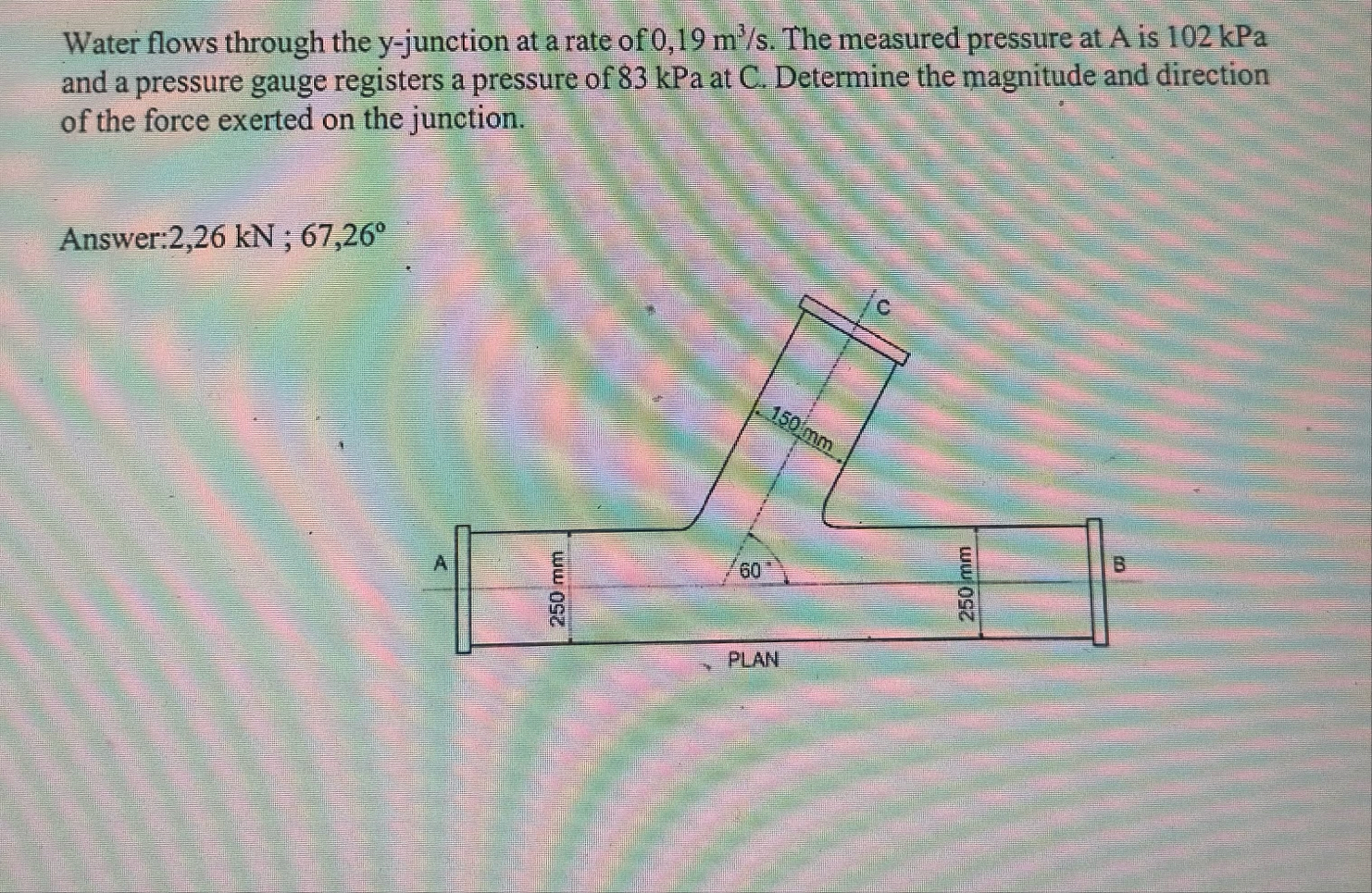 Solved Water flows through the y-junction at a rate of | Chegg.com