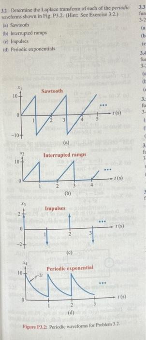 Solved 12 Determine the Laplace transform of each of the | Chegg.com