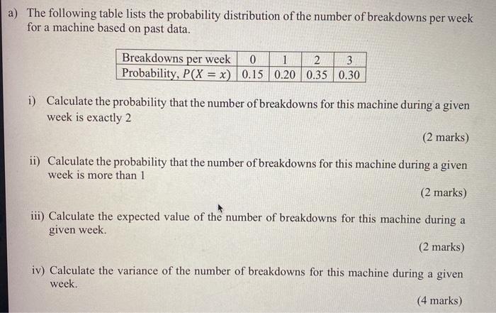Solved a) The following table lists the probability | Chegg.com