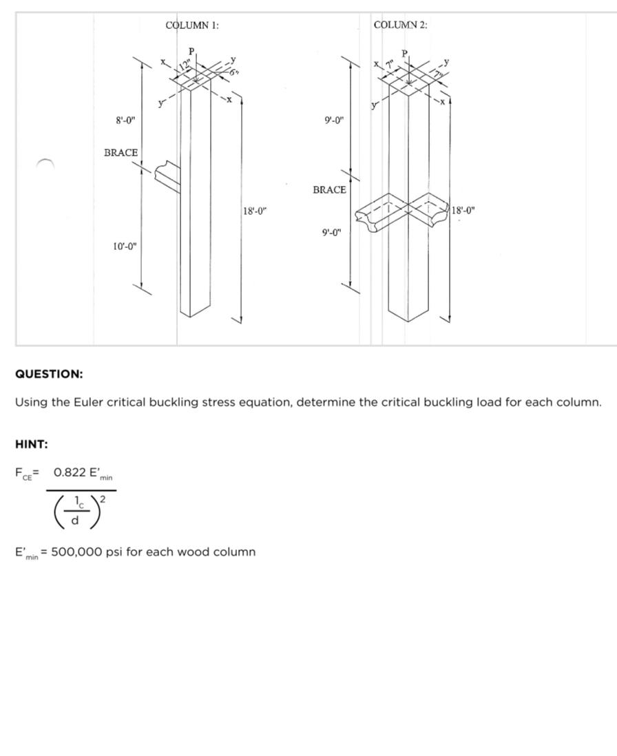 Solved COLUMN 1:COLUMN 2;COLUMN 2:QUESTION:Using the Euler | Chegg.com
