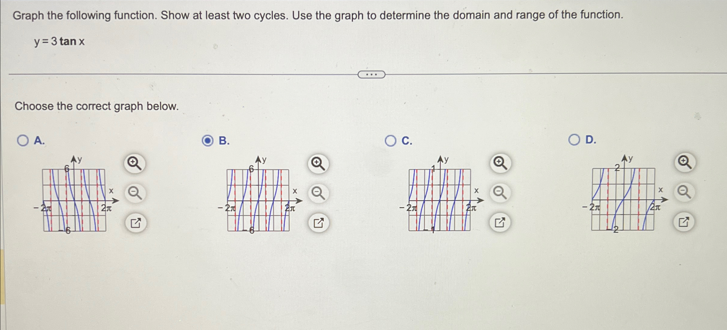 Solved Graph the following function. Show at least two | Chegg.com