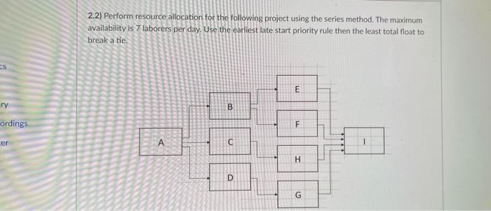 Solved 2.2) Perform resource allocation for the following | Chegg.com