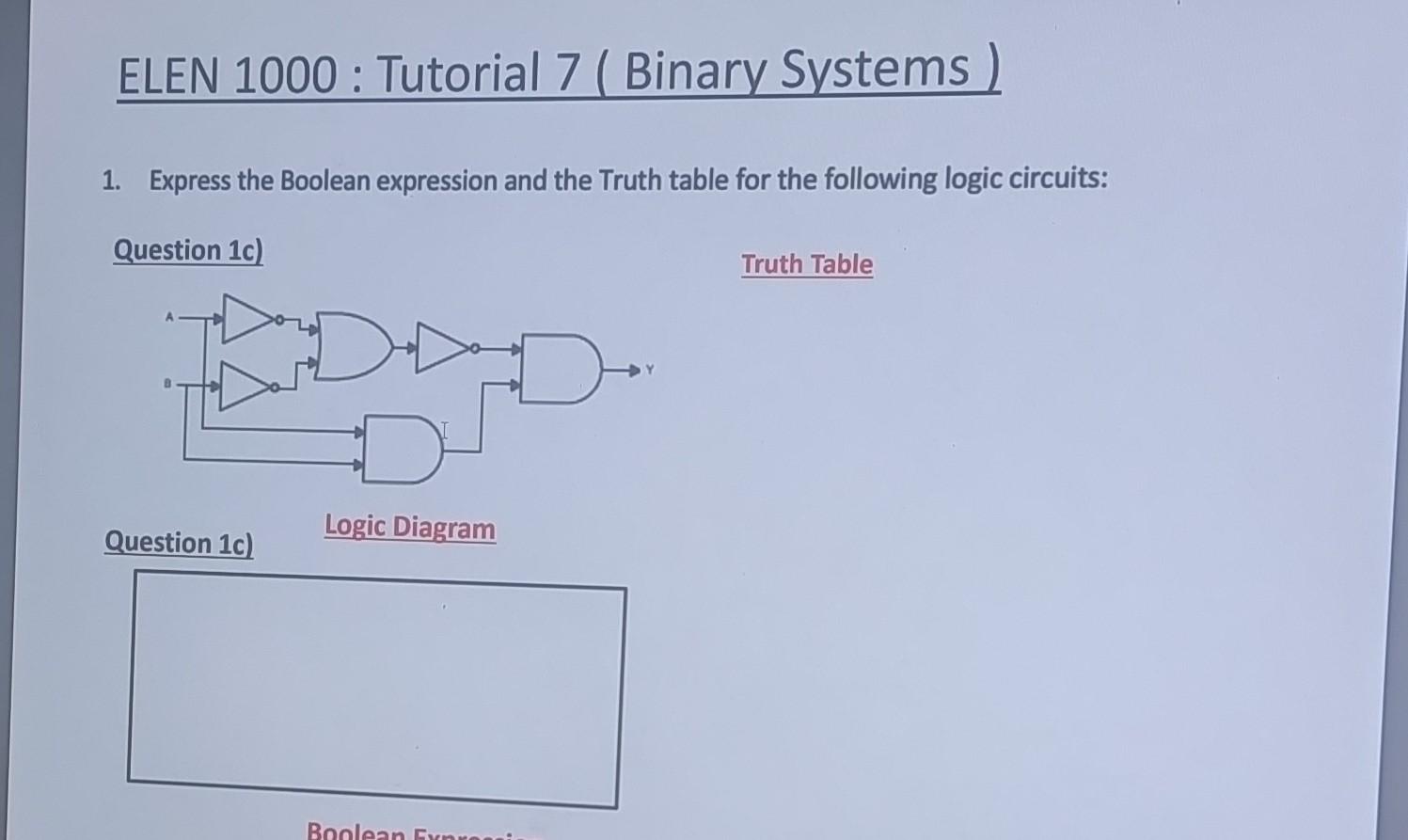 Solved 1. Express the Boolean expression and the Truth table | Chegg.com