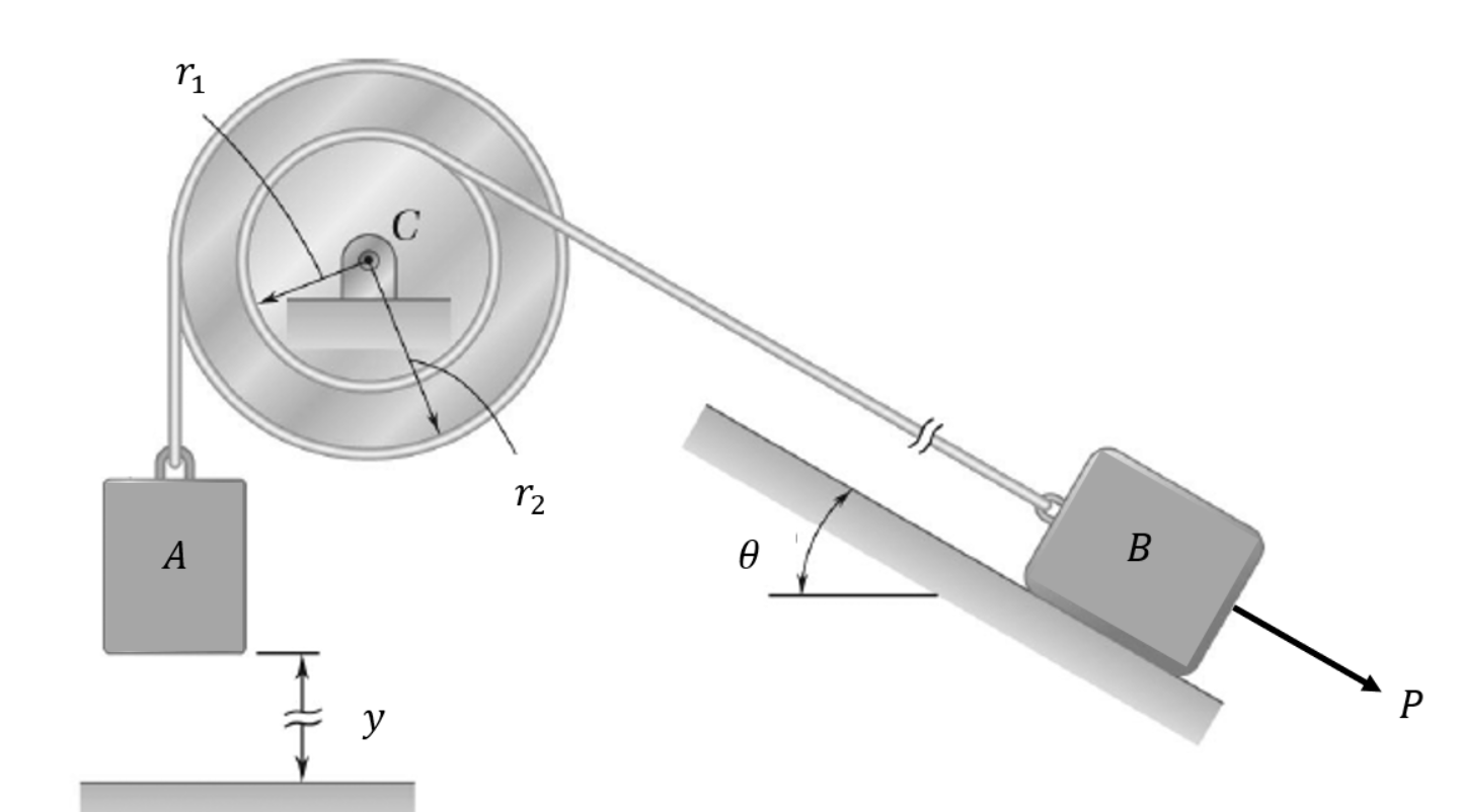 Solved The system shown consists of a 3 ﻿kg pulley, a 3 ﻿kg | Chegg.com