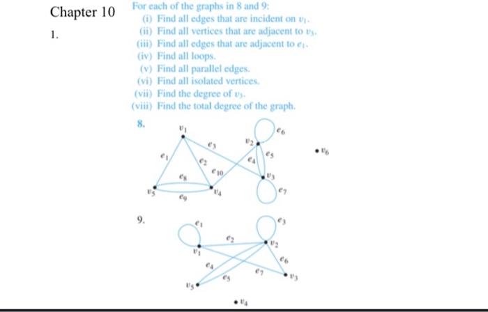 Solved For each of the graphs in 8 and 9: (i) Find all edges | Chegg.com