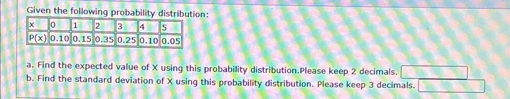 Solved Given the following probability | Chegg.com