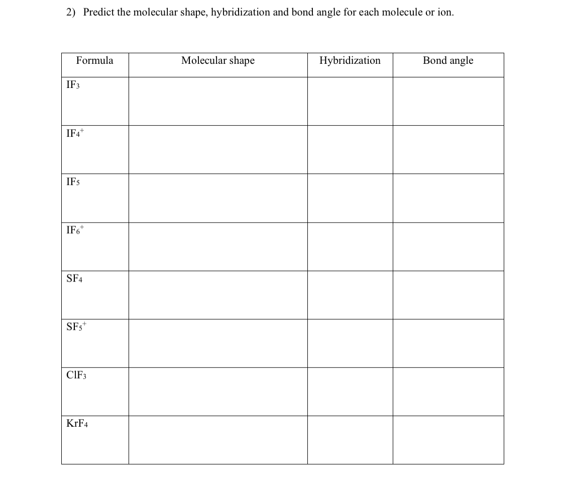 Solved Predict the molecular shape, hybridization and bond | Chegg.com