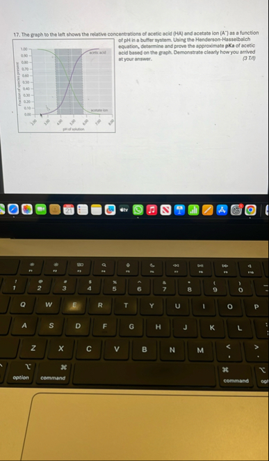 Solved The graph to the left shows the relative | Chegg.com