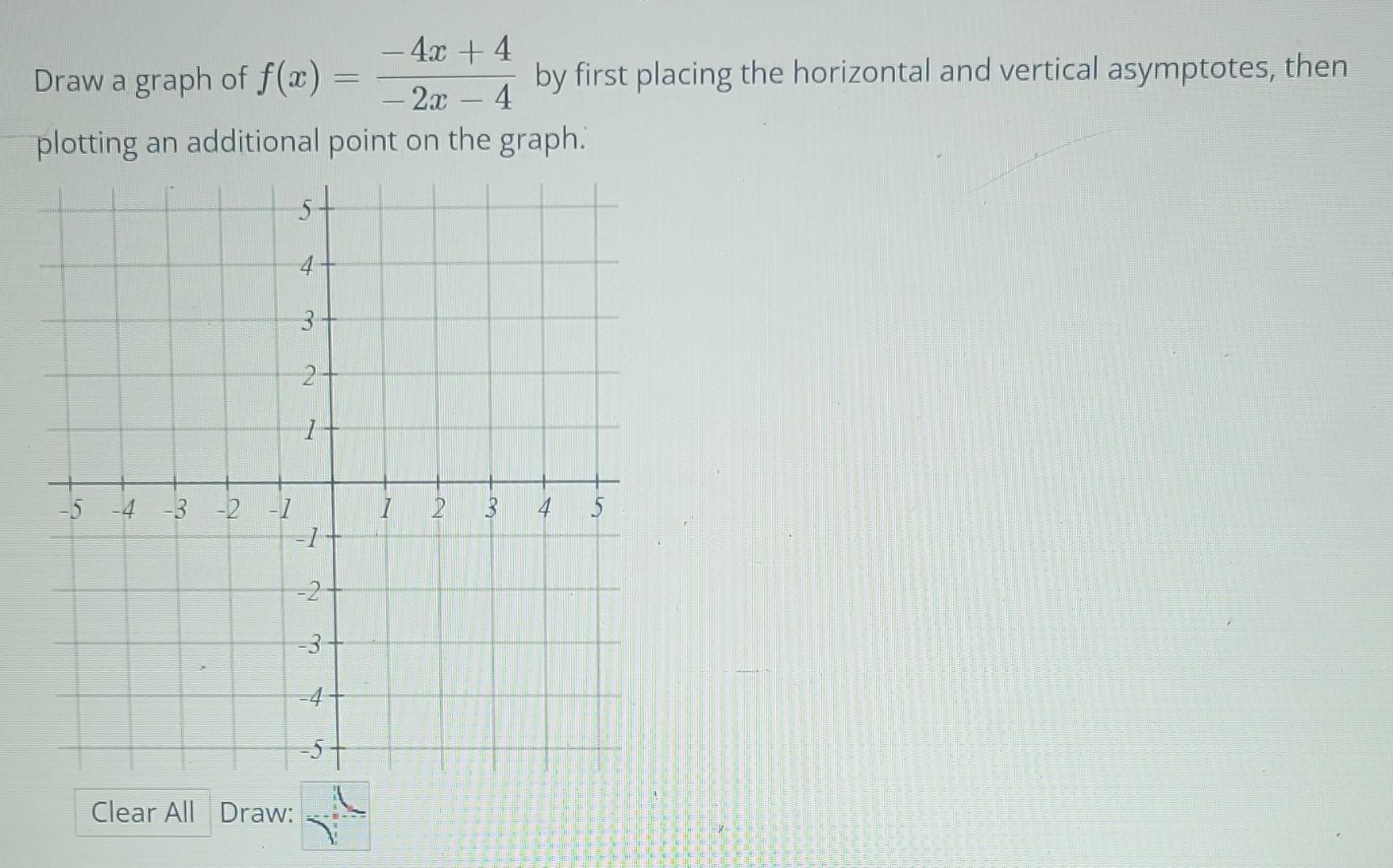 Solved Draw a graph of f(x)=−2x−4−4x+4 by first placing the | Chegg.com