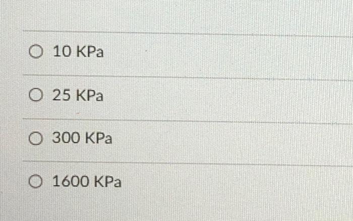 Solved The Preconsolidation pressure on the attached e-logp | Chegg.com