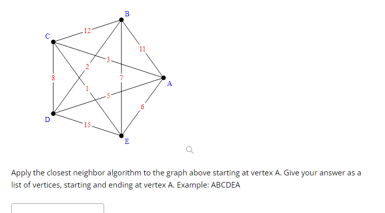 Solved Apply the closest neighbor algorithm to the graph | Chegg.com