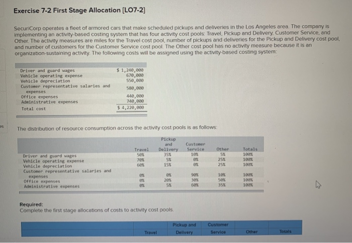 Solved Exercise 7-2 First Stage Allocation [LO7-2] | Chegg.com