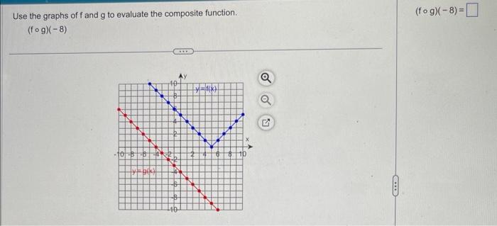 Solved Use the graphs of f and g to evaluate the composite | Chegg.com