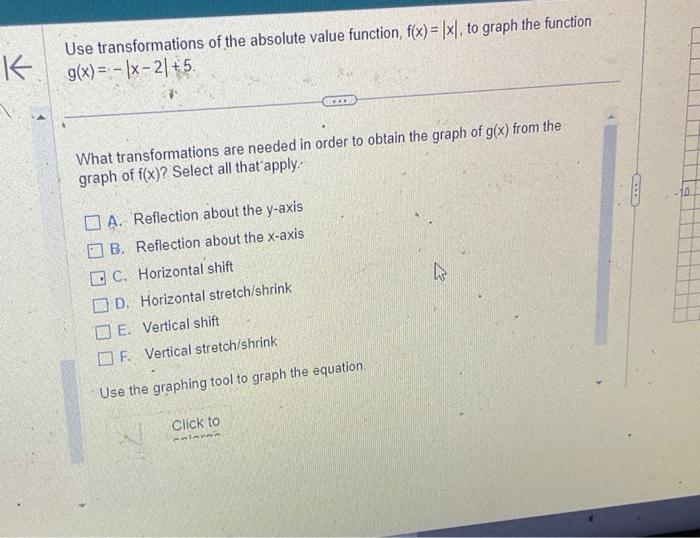 Solved Use transformations of the absolute value function, | Chegg.com
