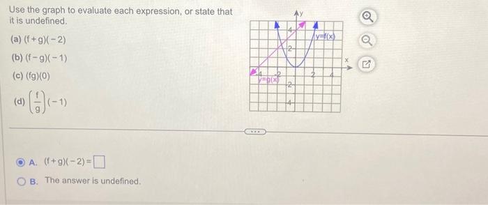 Solved Use the graph to evaluate each expression, or state | Chegg.com