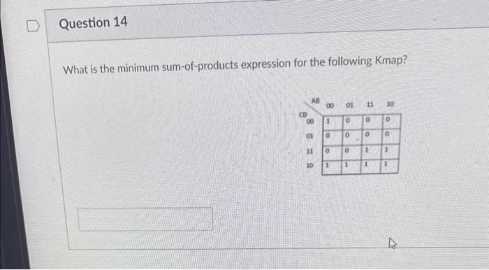 Solved What is the minimum sum-of-products expression for | Chegg.com